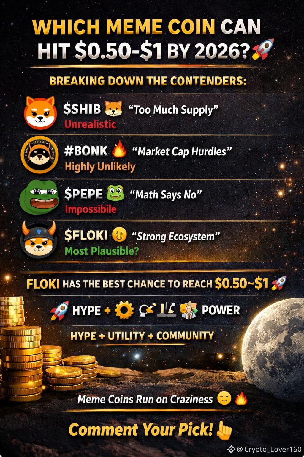 哪种MEME币在2026年可以实际达到$0.50–$1？ 让我们看看供应、市场市值和叙述——而不是盲目的炒作。 1) | Crypto ...
