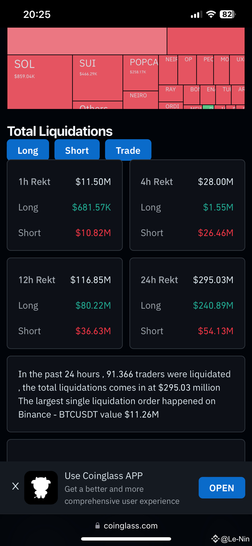 [Crypto 24h ago] The continuous red funding rate in recent | Lucifer-BB on Binance Square