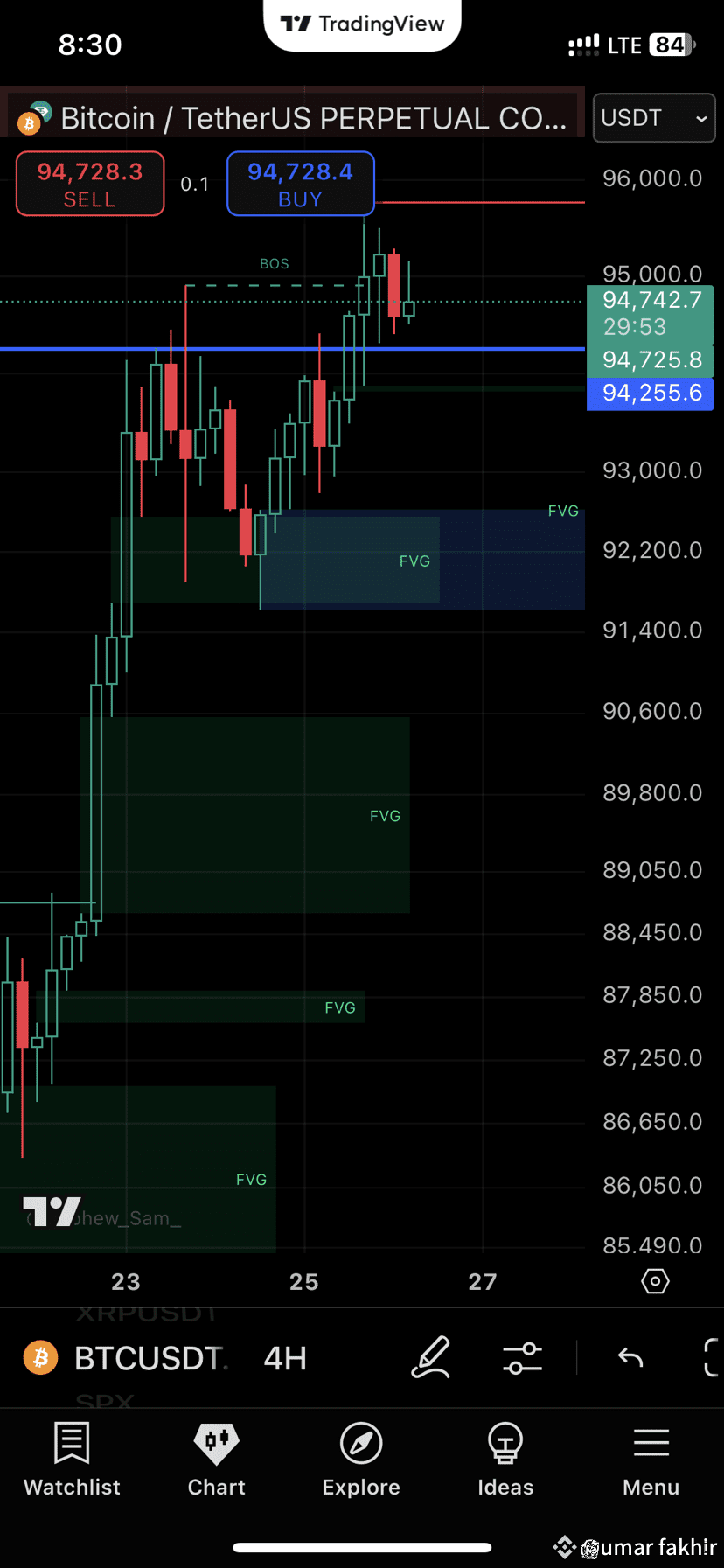 🚨 BTC Liquidity Watch — Weekend Setup Heating Up! 🔥 BTC i ...