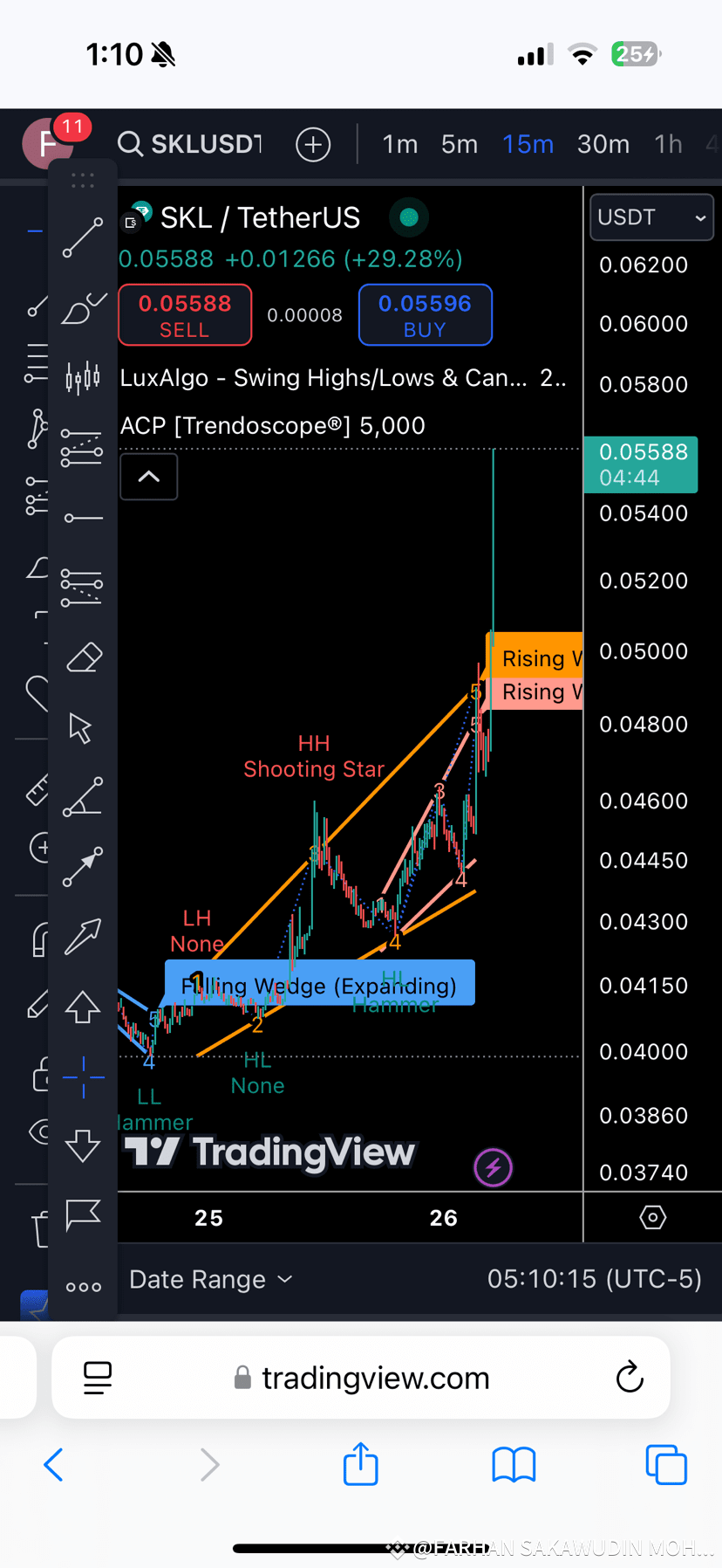 $SKL whats happing here 😳😳$SKL #SKLUSDT I think it gone | somali news ...