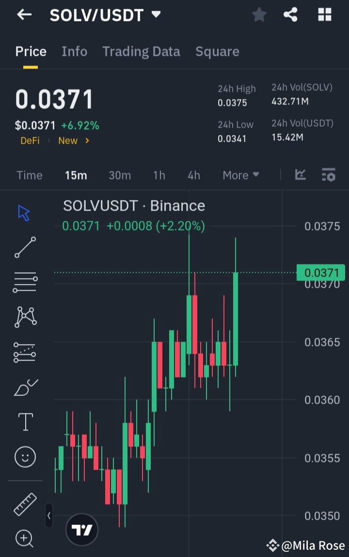 $SOLV /USDT Showing Bull Run Alert 📈 Ready For Opportuni | Mila Rose on ...