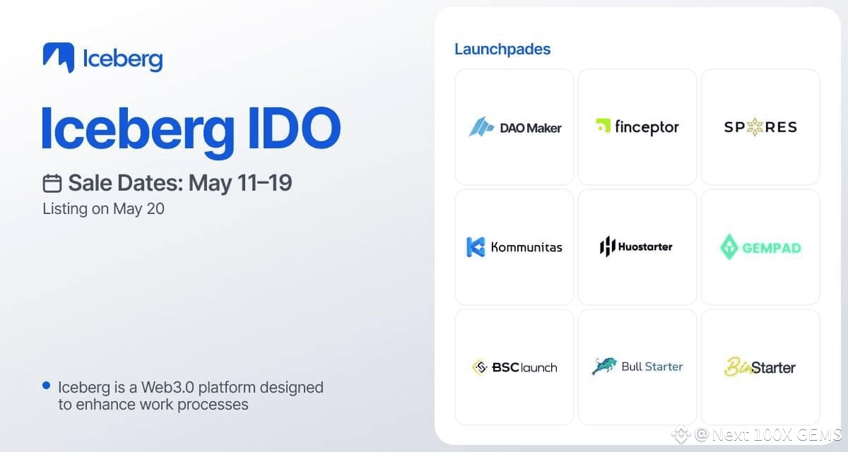 🚀 Market’s heating up = prime time for IDO pumps! @Iceberg_ | Next 100X ...