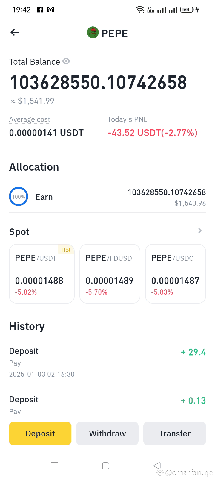 $PEPE $ETH I just bought a pepe only in the spot. Future | omarfaruqe ...