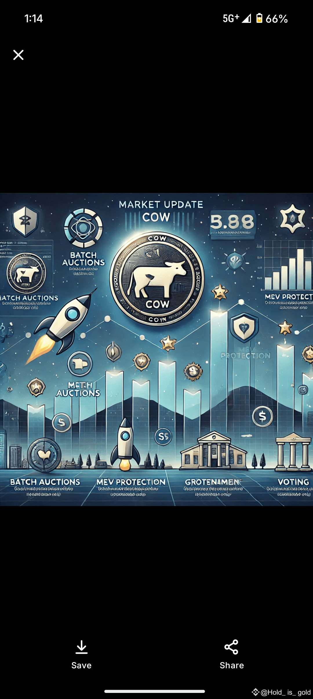 🚀🔥🐄 CoW Coin (COW) Market Update 🐄🔥🚀 📅 As of Februar | Hold_ is_ gold ...
