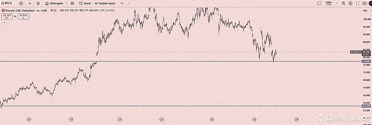 😈Codex Gigas signals: 666-Our analysis is successfully con | sea ...