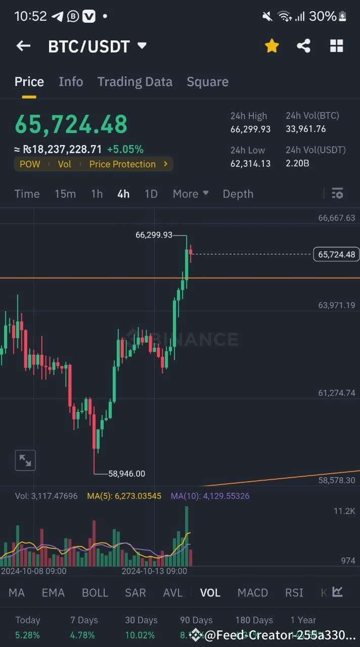 please help me up and down reply 122k like karo please 🥺😭 | Feed ...