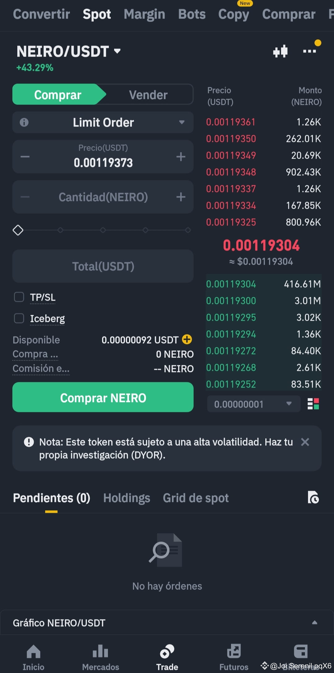 What is the possibility that the Neiro token will take a pus ...