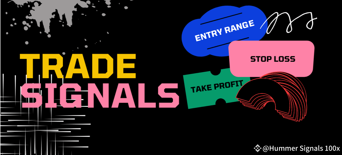 $SKL Trade Idea (4H Chart) ️ Entry Zone: 0.05387 🛑 Stop L | Hummer ...