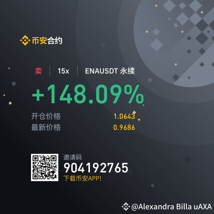 #美联储放鹰 roar roar | Alexandra Billa uAXA on Binance Square