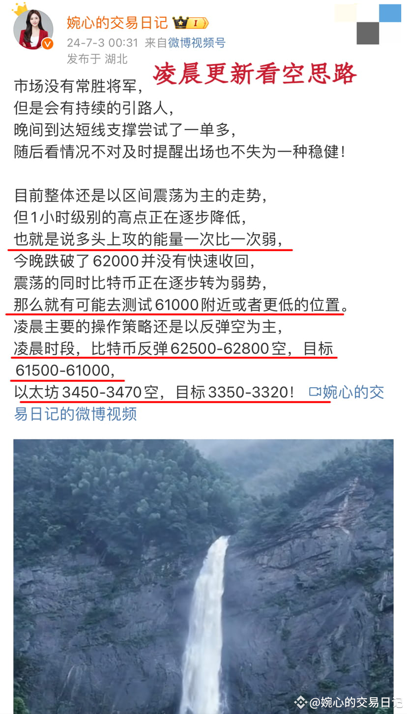 After Bitcoin fell below 62,000 in the early morning, we cho | A林飞财源广进 ...