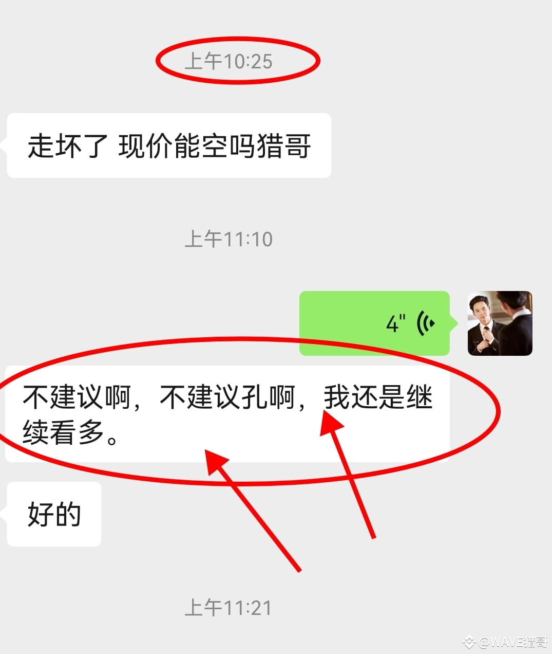 Since the big cake has recovered the key support level of 96 | WAVE猎哥 ...