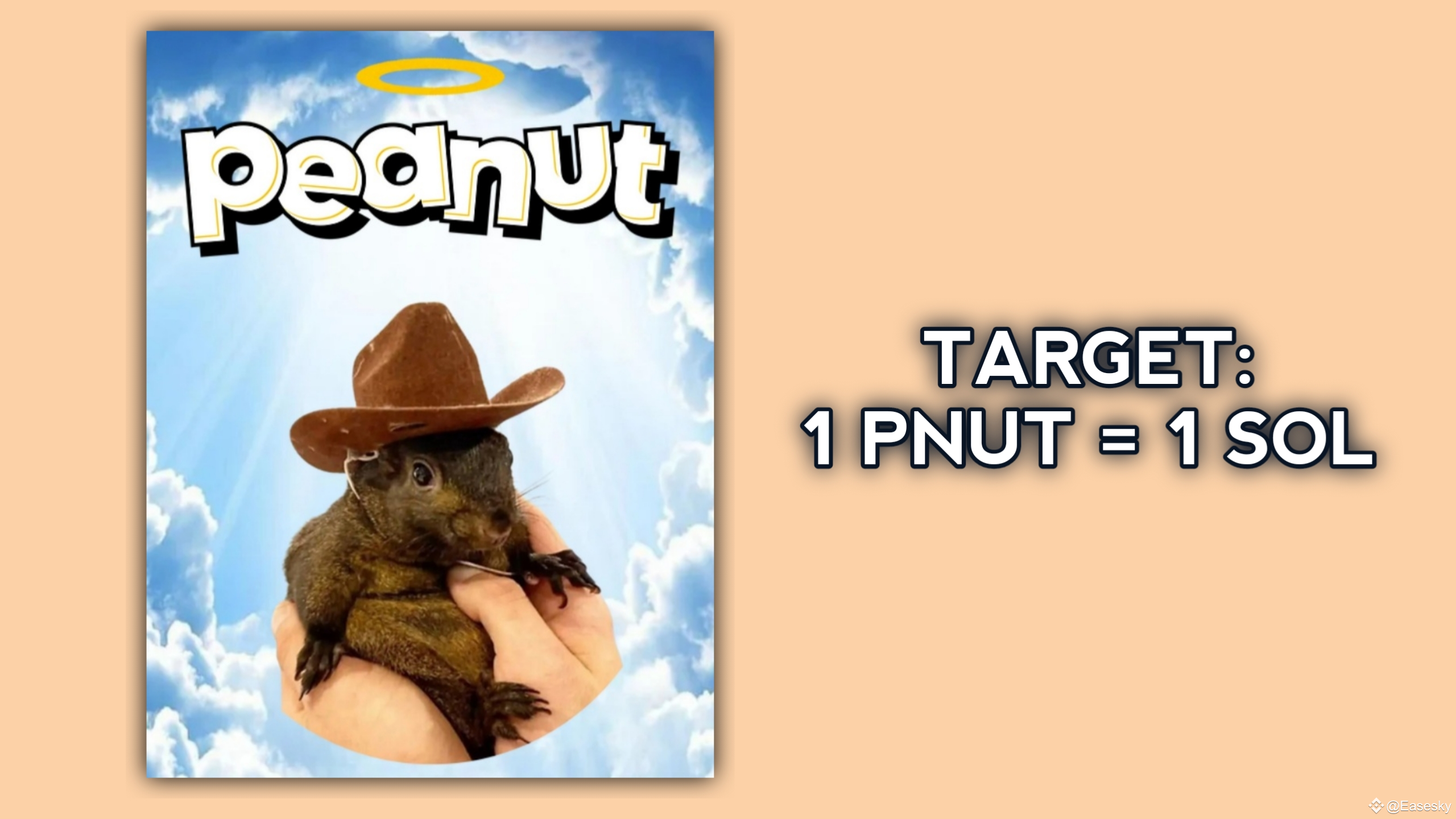 PNUT Surges from $0.0001082 to $2.5 in Just Two Weeks: A Phenomenal ...