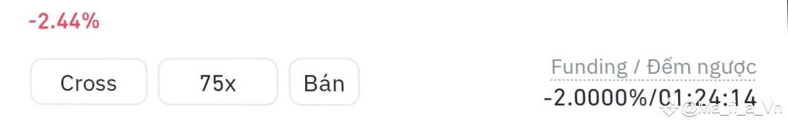 $VANA the fee is too high, guys. Prepare to exit the short p | Ma_fi_a ...