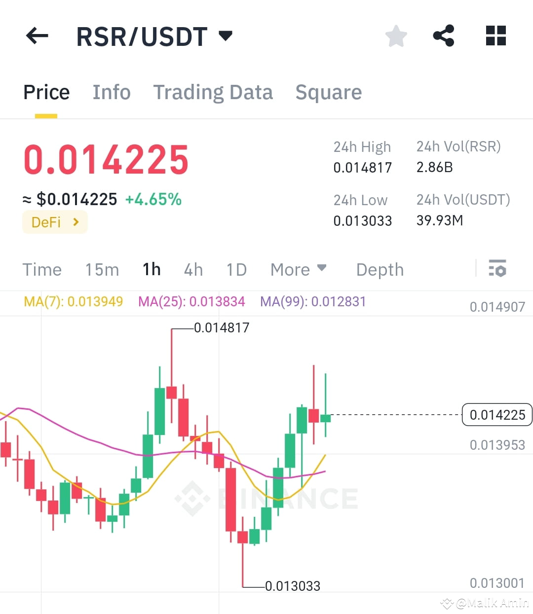 $RSR /USDT Technical Analysis - Key Targets 🎯 Current Pr | Trading VIP Single on Binance Square