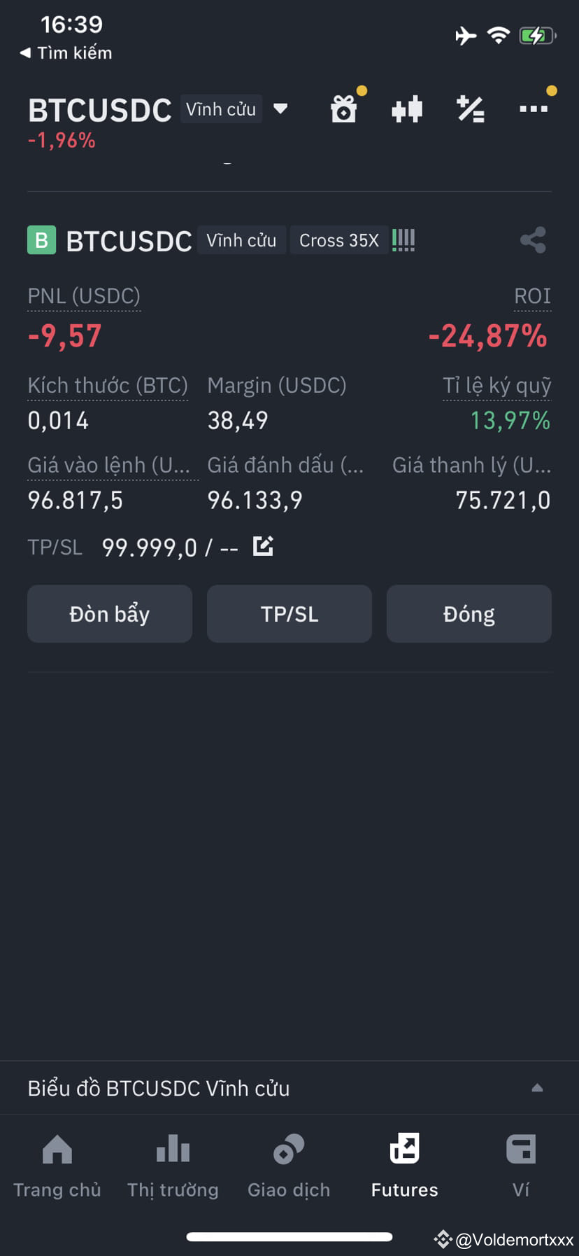 #btc Train ticket purchased, destination confirmed, no time | qoVop on ...