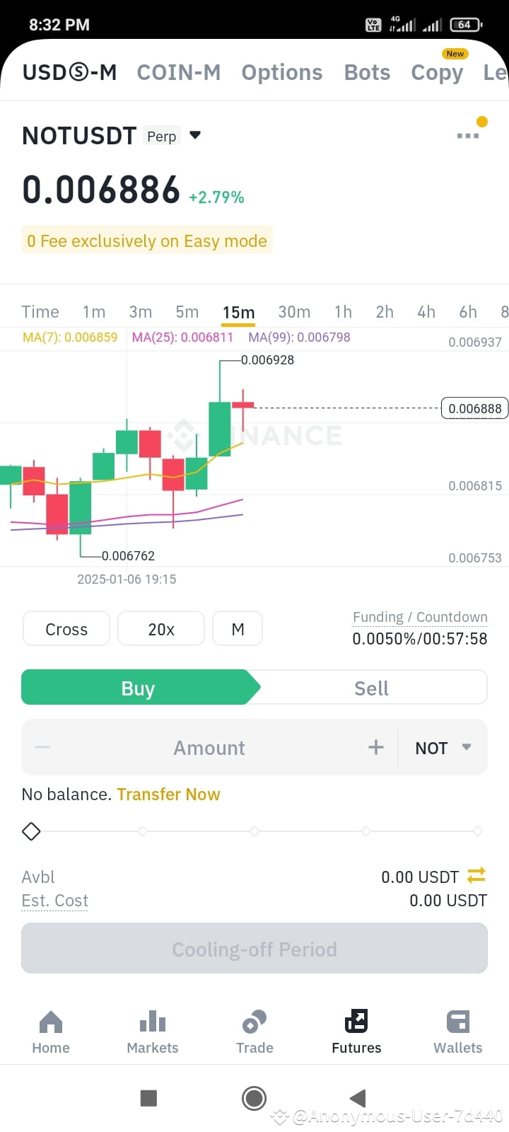 We are complete fast session future trading 🐱,, in | Anonymous-User ...