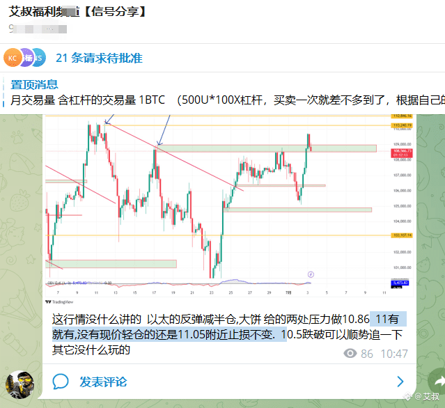 $BTC 11 did not do it, so let’s go with the current price T | 艾叔 on ...