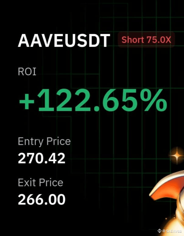 Good Morning! Legends Great job on that AAVE short — 122% t | SnEmroz ...