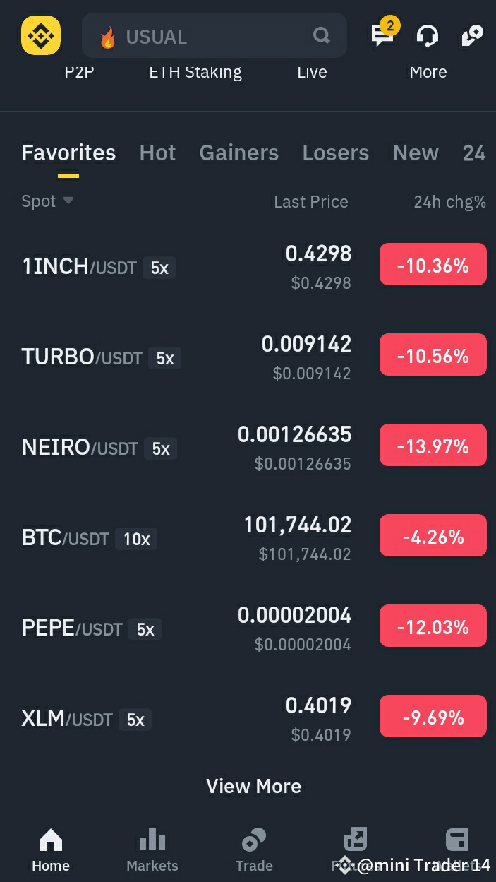 Don't Trade No Trade Zone!!!🔻🔻 | mini Trader 14 on Binance Square