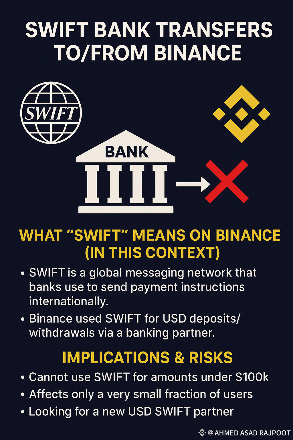 SWIFT bank transfers (fiat) to/from Binance? A crypto token | AHMED ...