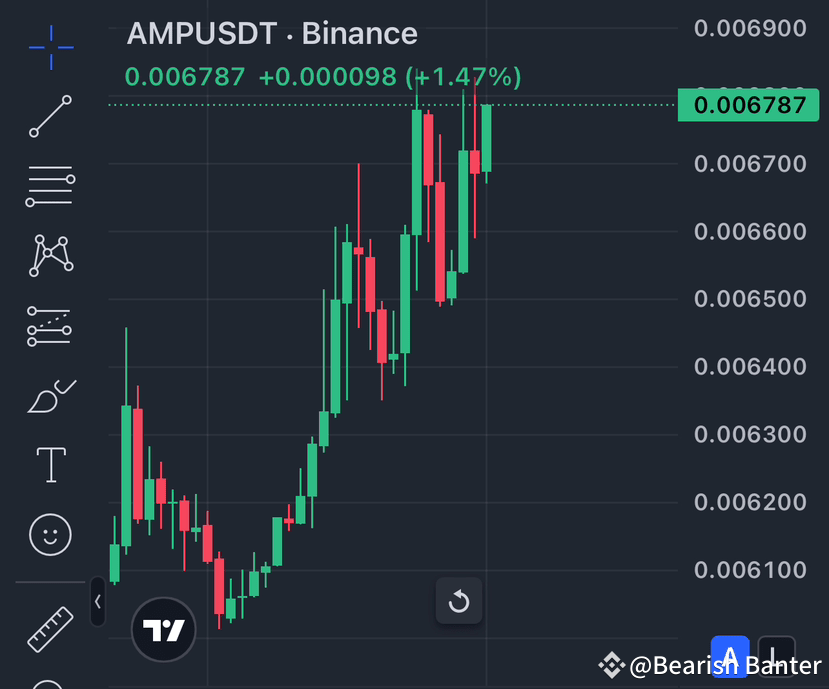 Trading Signal:$AMP Support: 0.006500 USDT Resistance: 0.0 | Bearish Banter on Binance Square