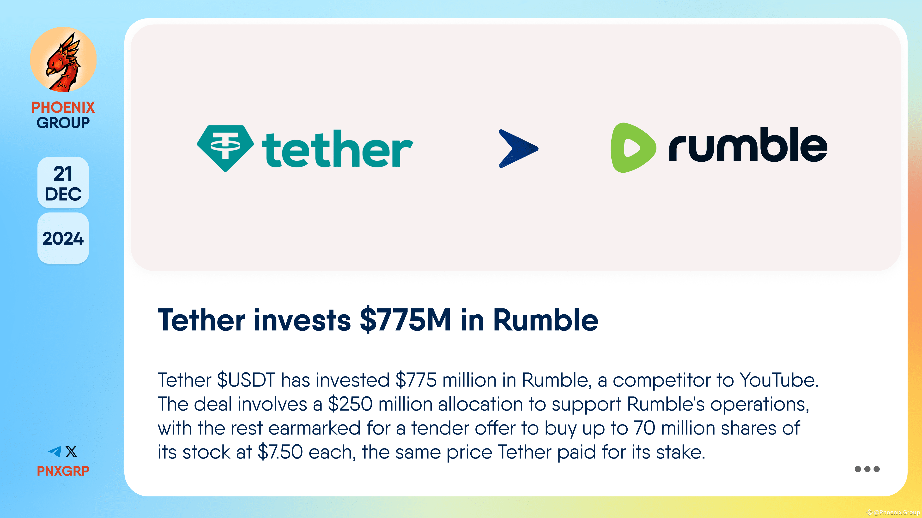 Tether invests $775M in Rumble #Tether #USDT has invested $ | Phoenix Group on Binance Square