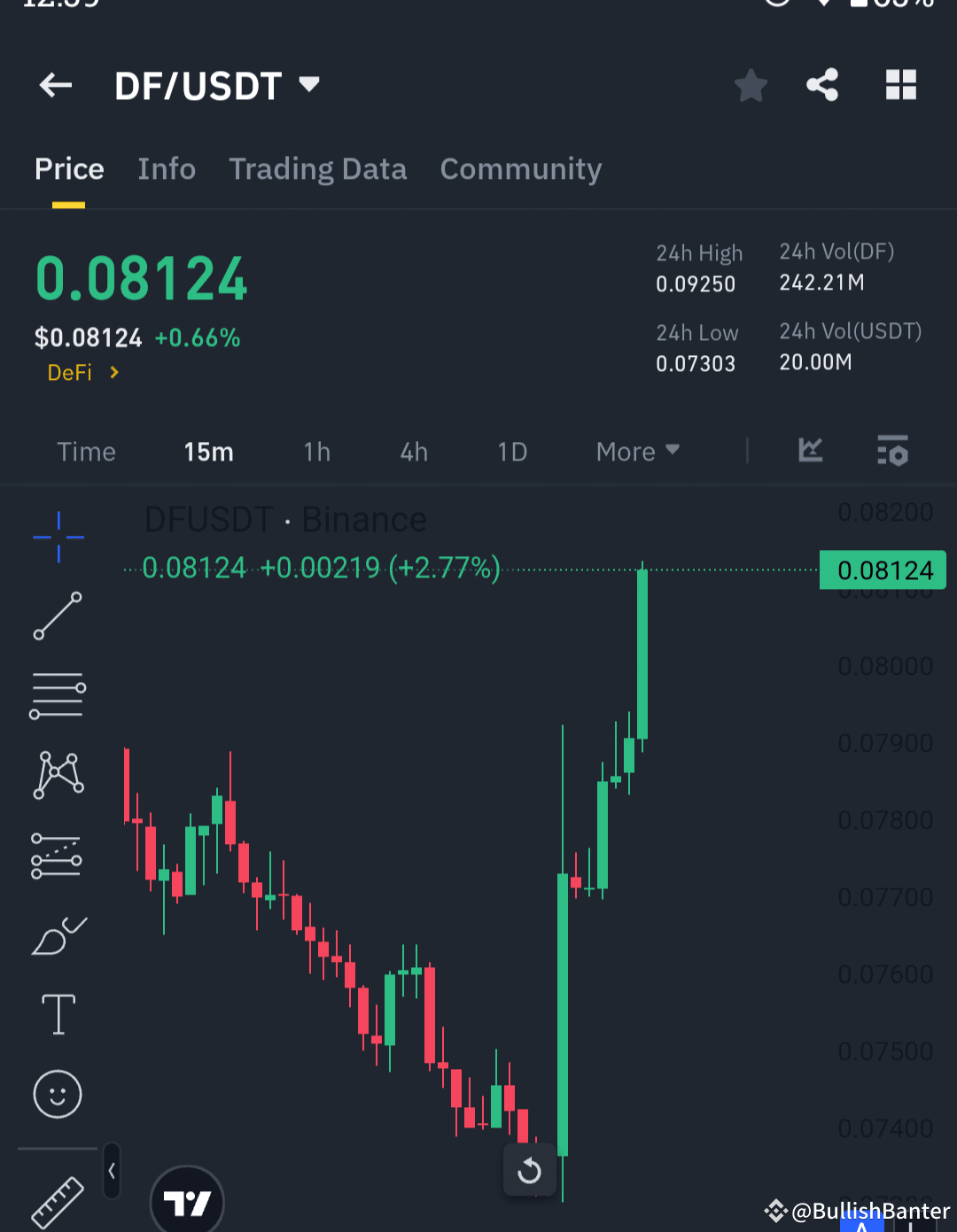 🚨 $DF /USDT Bull Run Alert 🚀🔥 Current Price: $0.08124 $ | BullishBanter on Binance Square