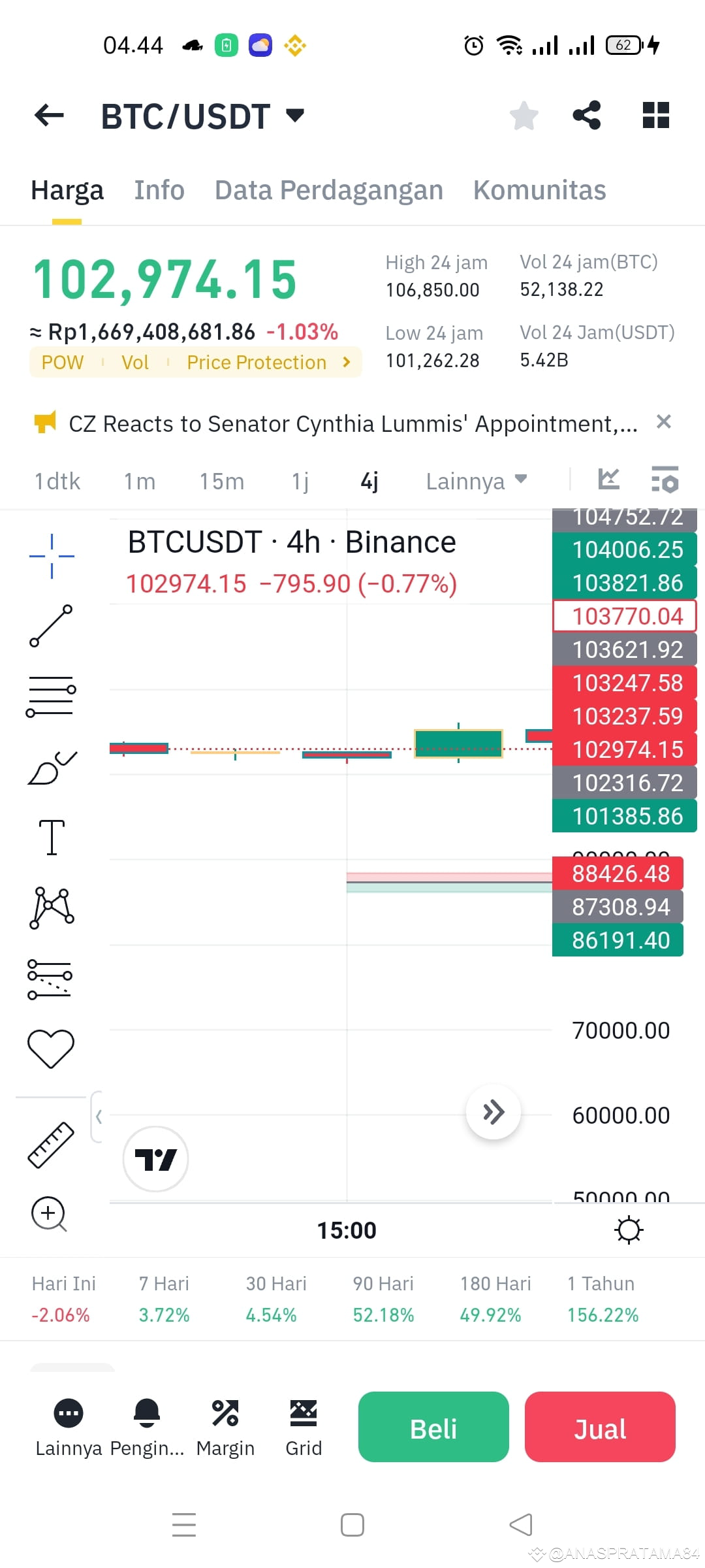 $BTC apakah btc download | ANASPRATAMA84 on Binance Square