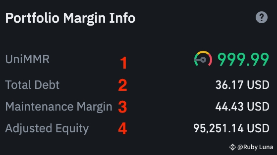 Important Update: Binance Adjusts Collateral Ratios for Portfolio ...