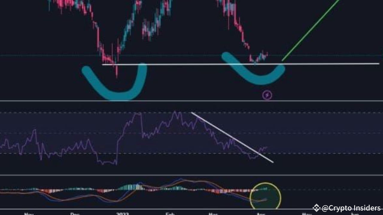 Understanding candles - How To Grow Your Trading Accuracy - Practical ...