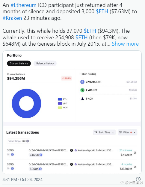 Ethereum Whales Continue to Sell Off, ETH/BTC Ratio Drops to Three-Year Low | 开单日记 on Binance Square