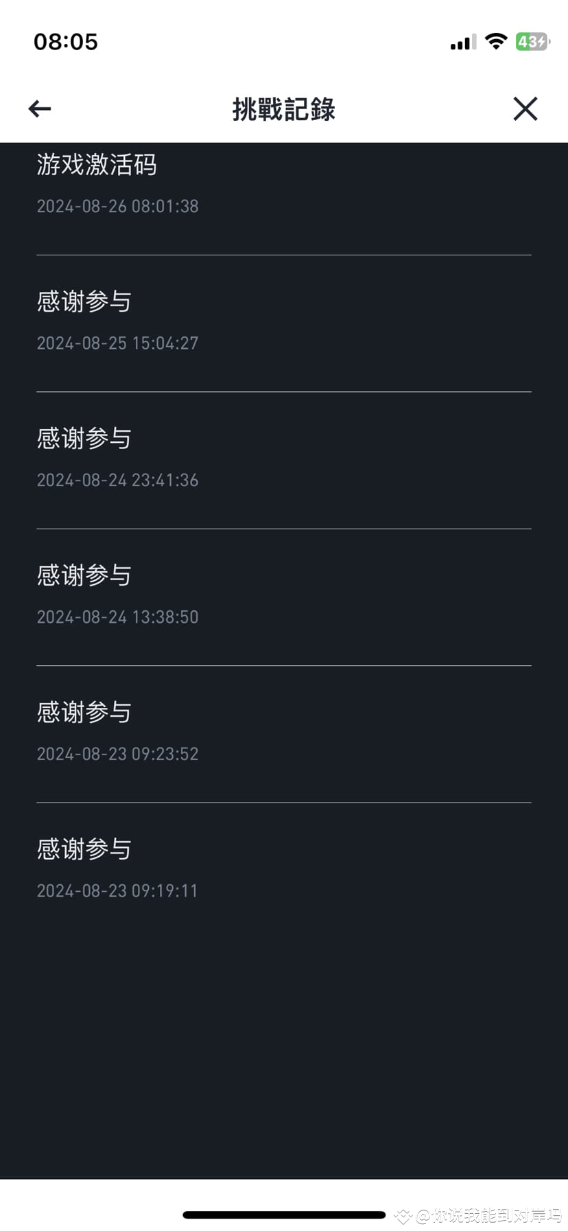 Binance, I love you so much, I got both the big and small on | 你说我能到对岸吗 ...
