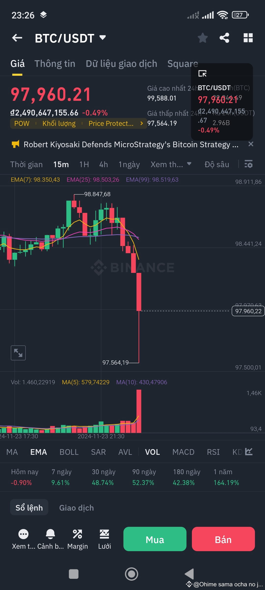 $BTC old man sweeps, who can compete with the old man | Ohime sama ocha ...