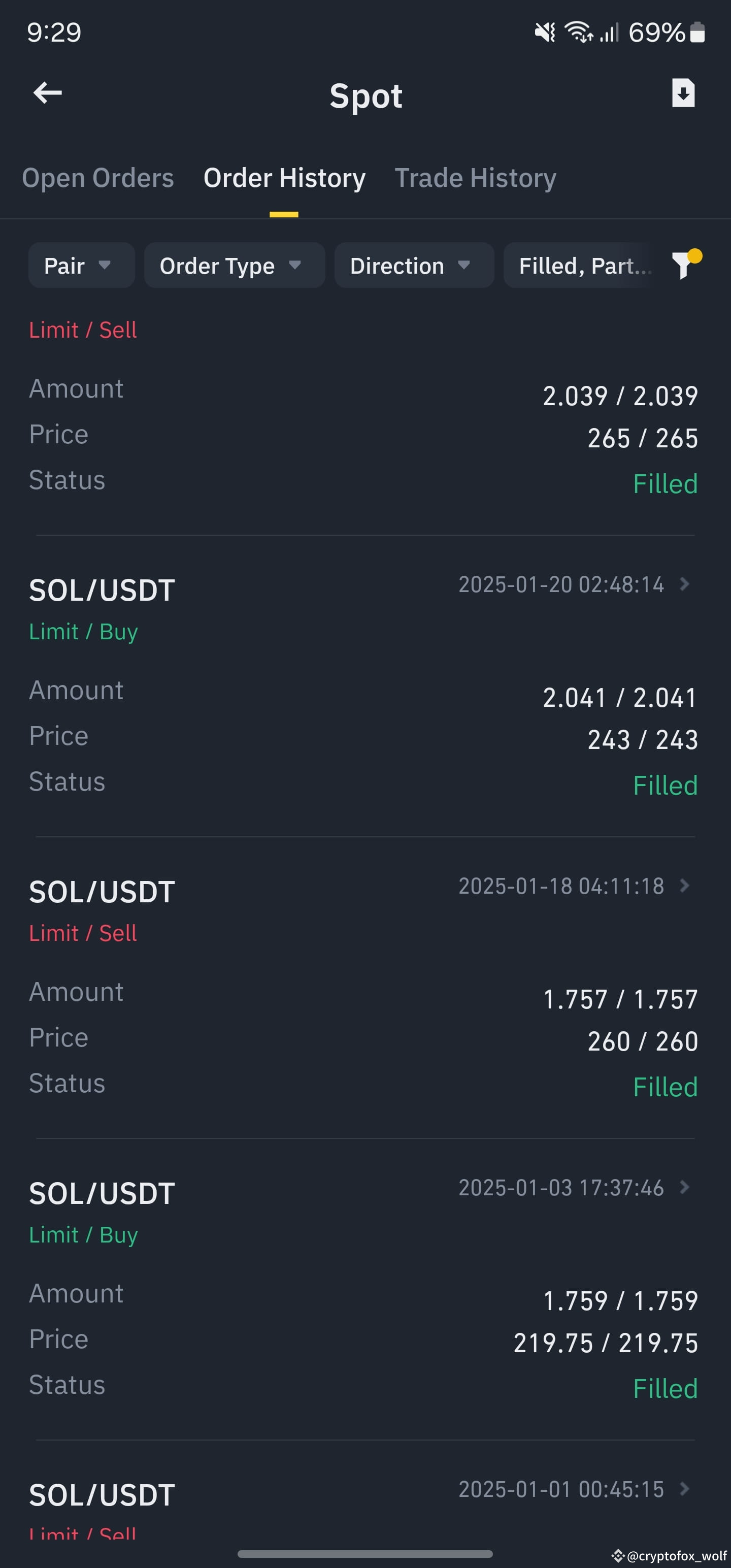in my last post, I sold #Sol at 265$ after I purchased it at | cryptofox_wolf on Binance Square