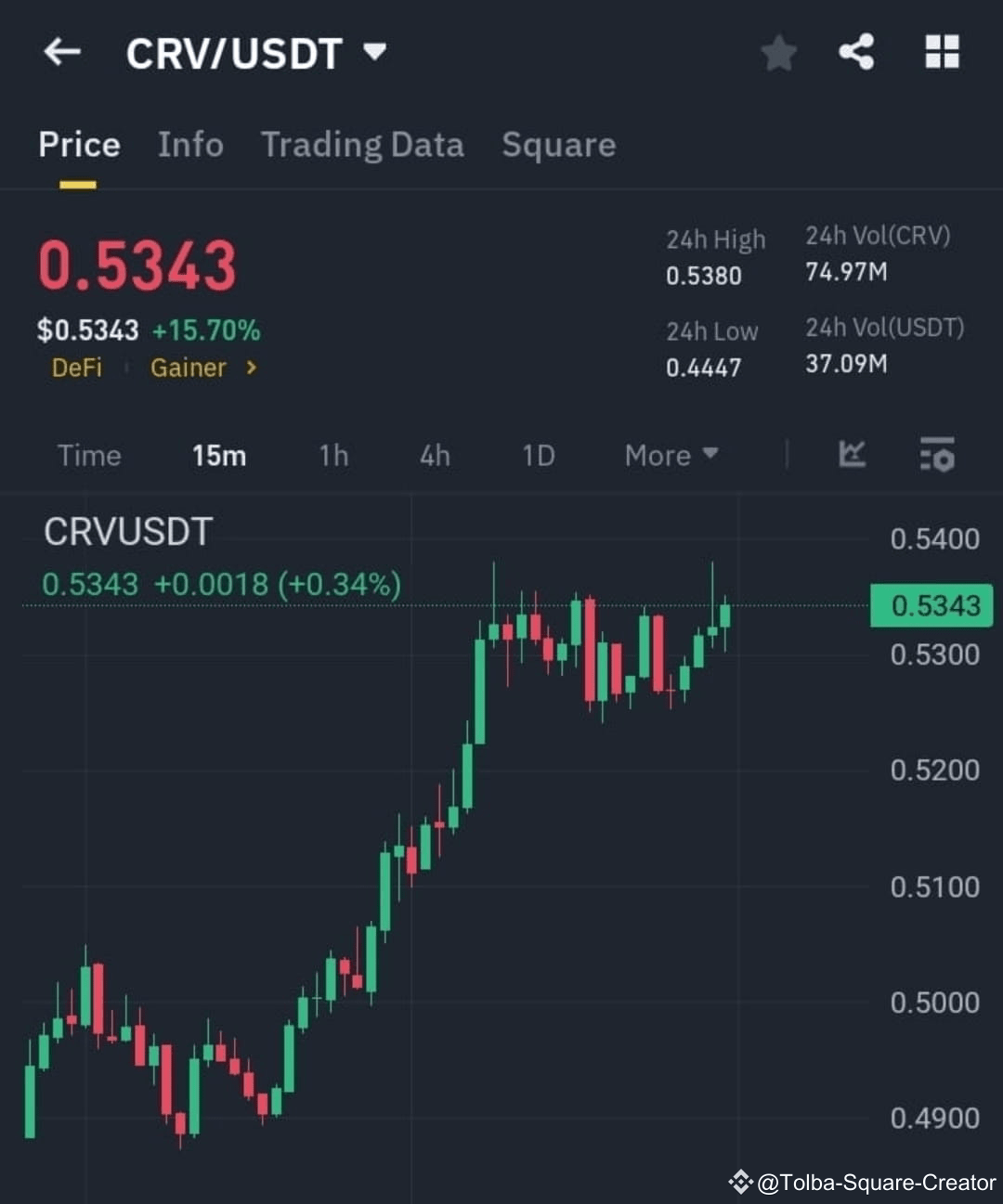 $CRV V / USDT - Setting Up Strong Bullish Continuation! 🔥💯 | mohamed tolba on Binance Square