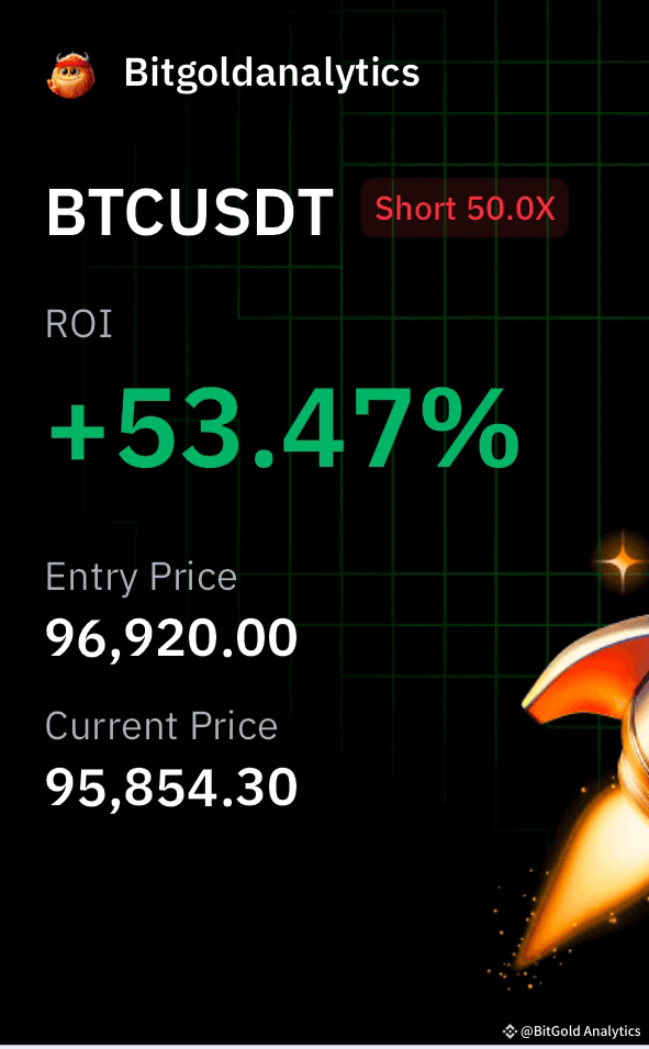 $BTC Our short running well🚀🚀. Reject from our trendline | BitGold ...