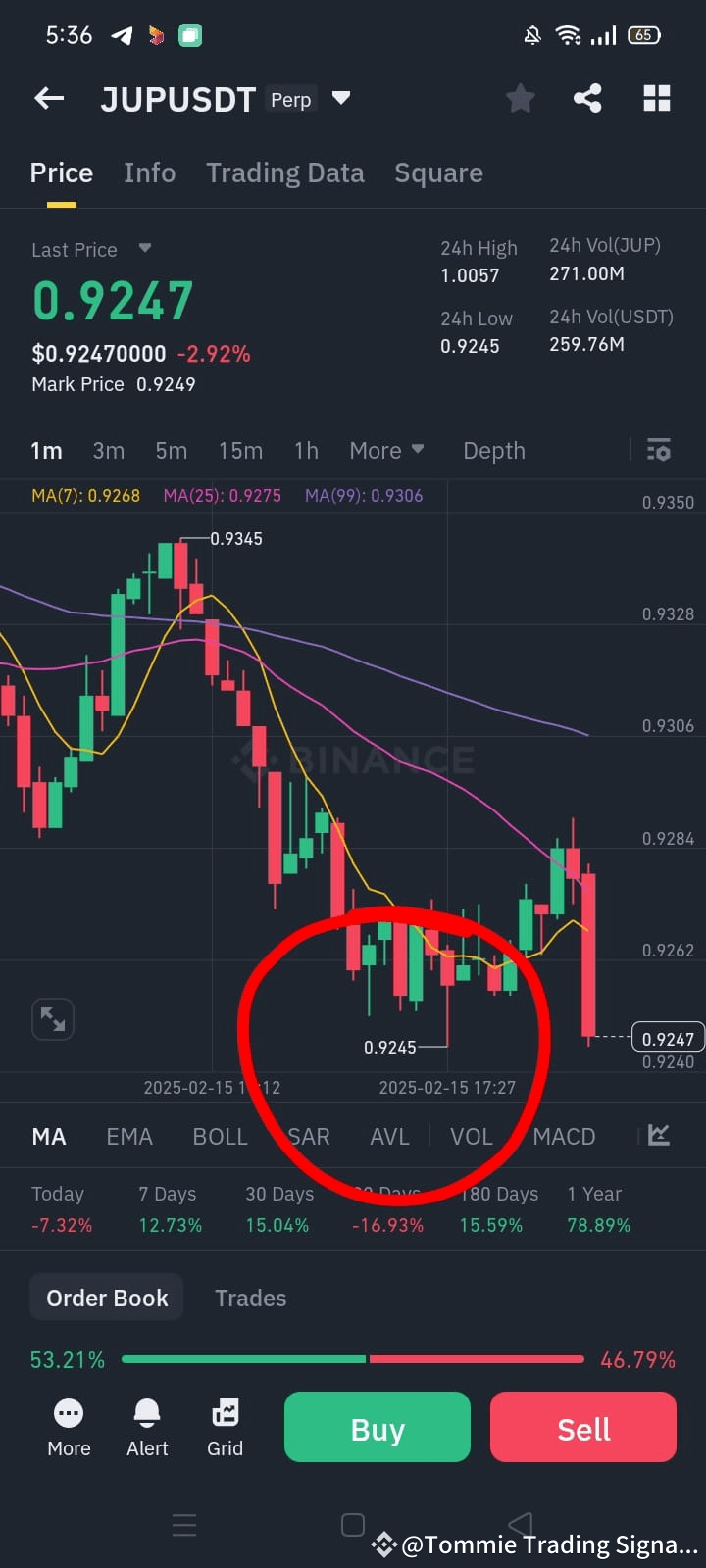 $JUP "Thank you to everyone who followed my trading signal | Tommie ...