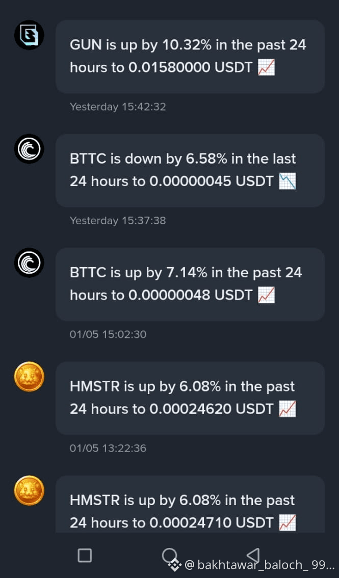 $GUN está en alza un 10,32 % en las últimas 24 horas hasta 0 ...