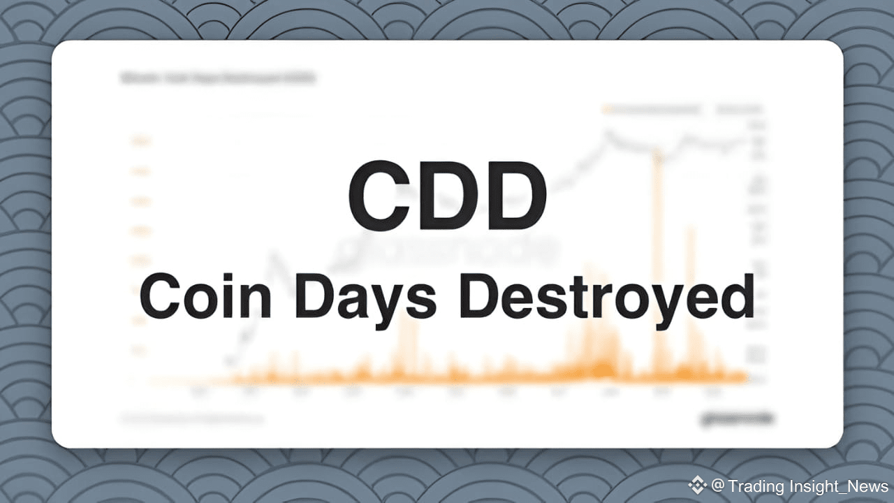 What Is Binary Coin Days Destroyed Indicator? Radar For Detecting Ancient Money Movements ...