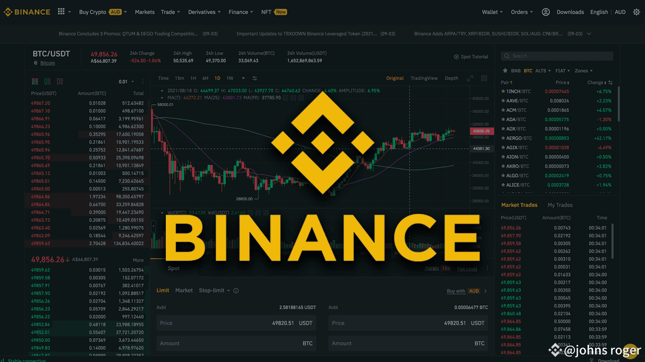 $BTC $ETH $XRP Earn Crypto on Binance with ZERO Investmen | johns roger on Binance Square