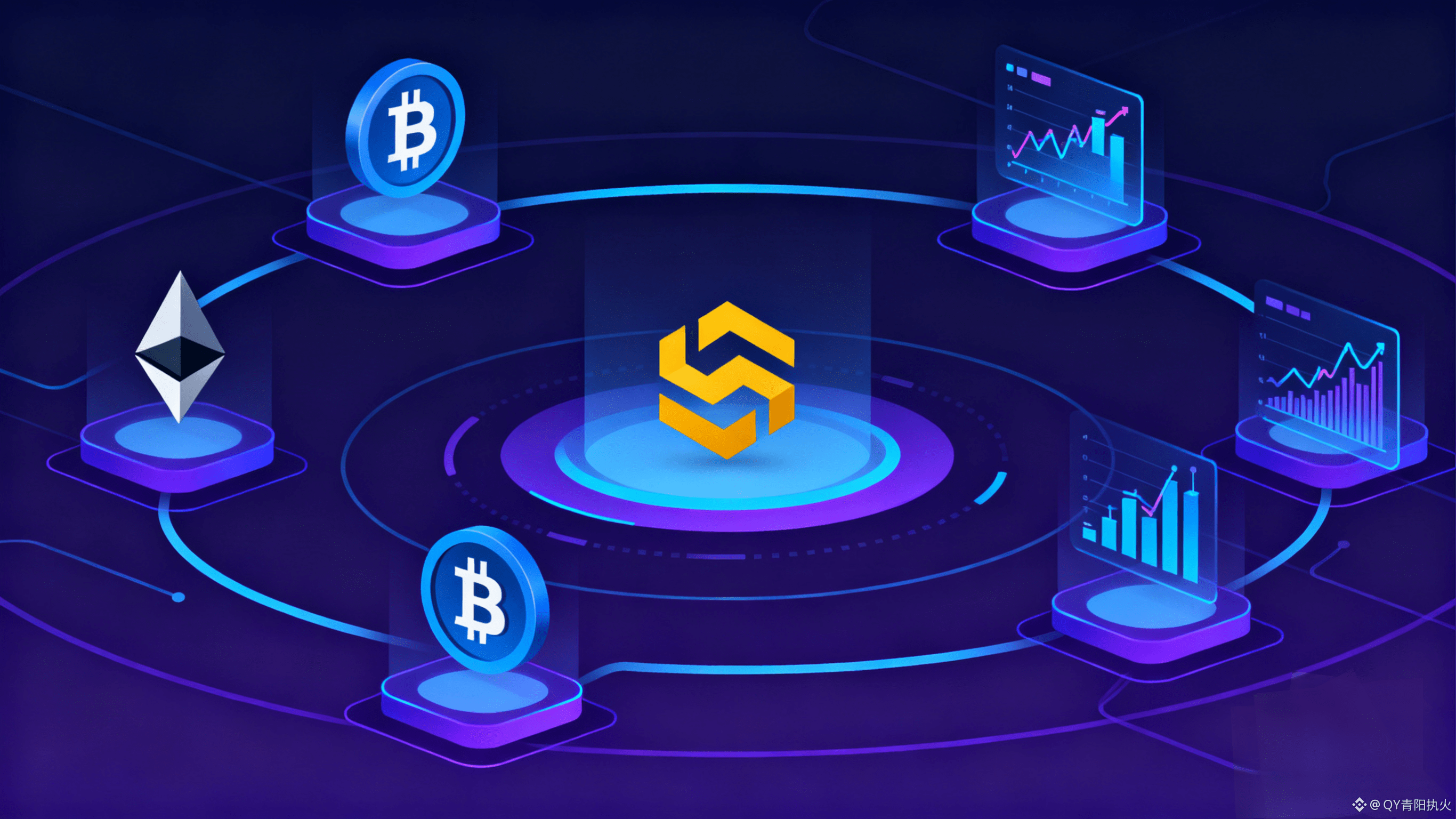 Food Delivery Riders and Liquidity Provision | QY青阳执火 on Binance Square