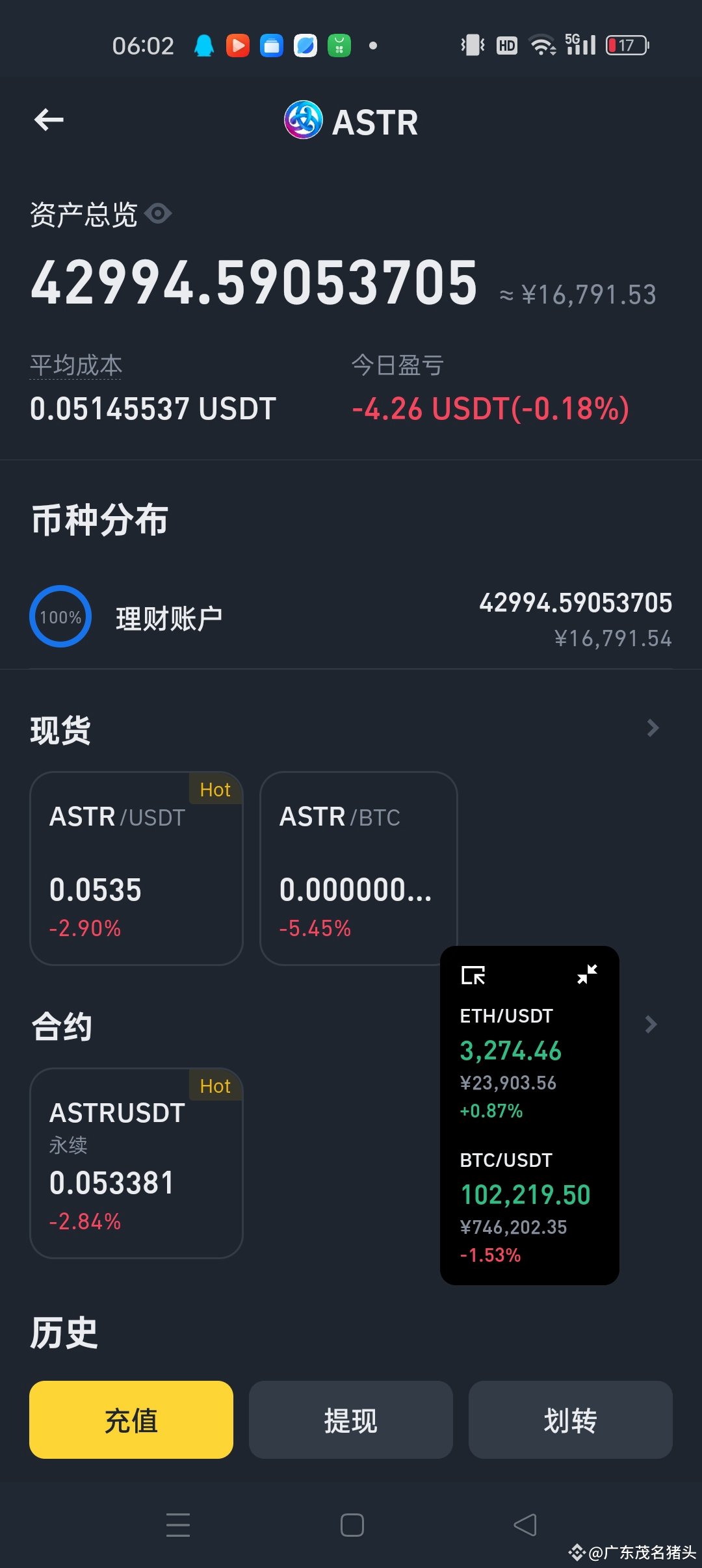 $ASTR Buy Now, February 14, 2025 is the day to explode, ast | 广东茂名猪头 on ...