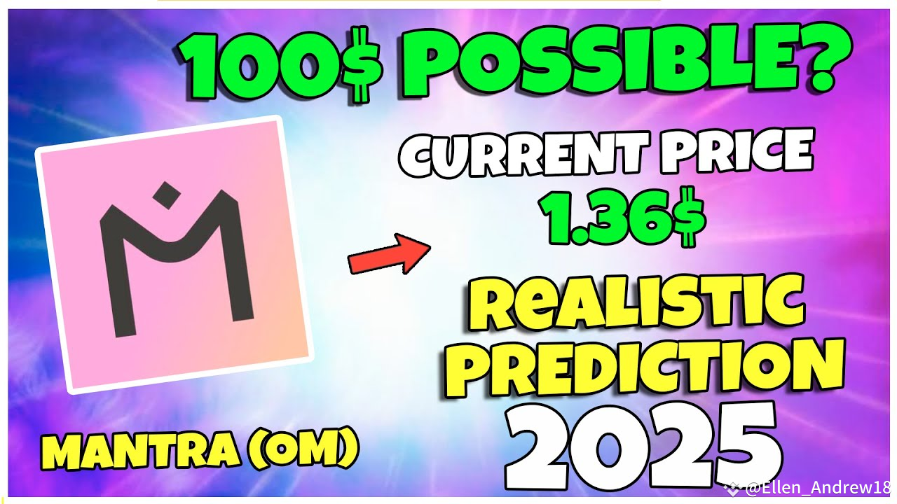 🚀🔥 OM Token Price Prediction for December 2024: A Closer Look at the ...