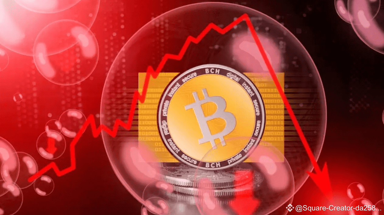 Bitcoin Liquidation In-Depth Analysis: Current Trends | Memories1 on ...