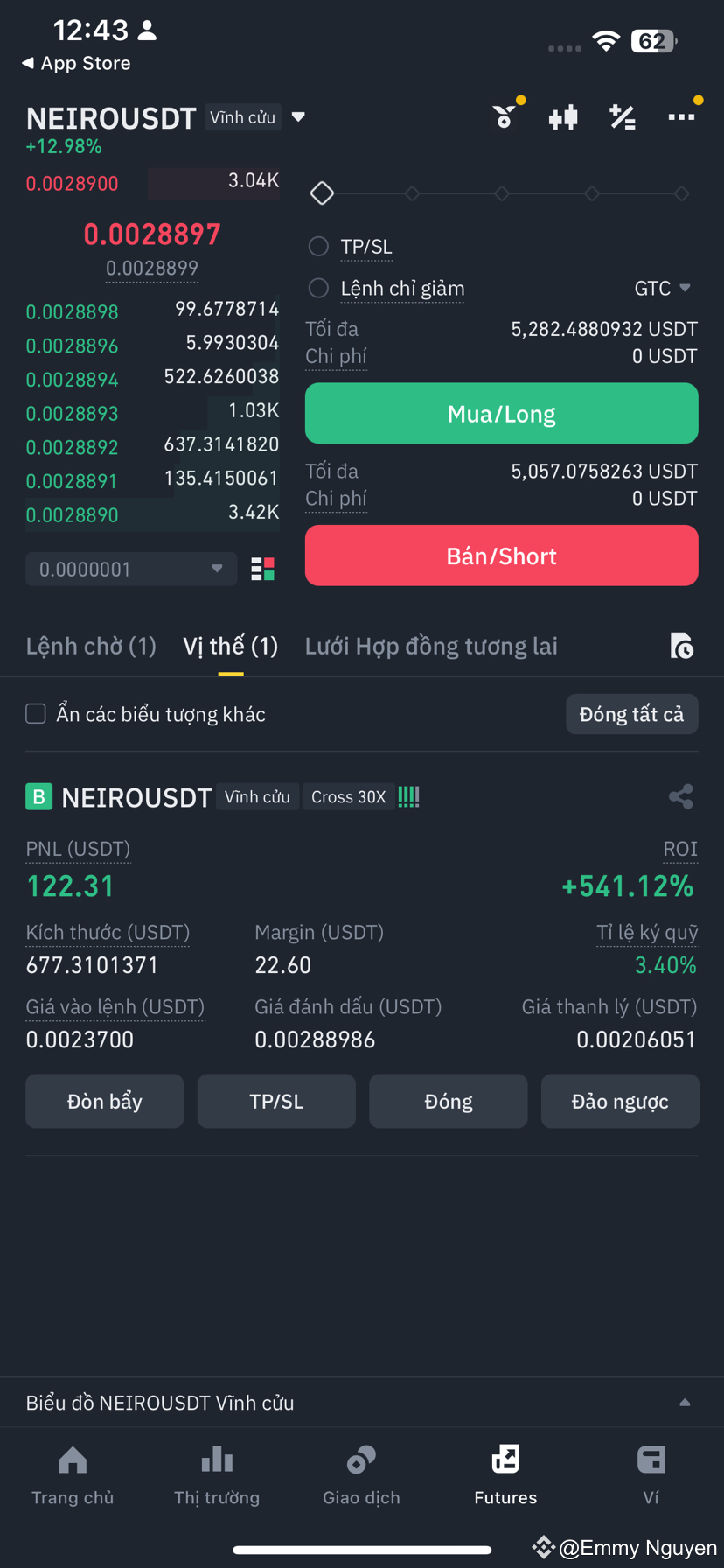$NEIRO Earlier, all the coins increased sharply alongside b | Emmy ...