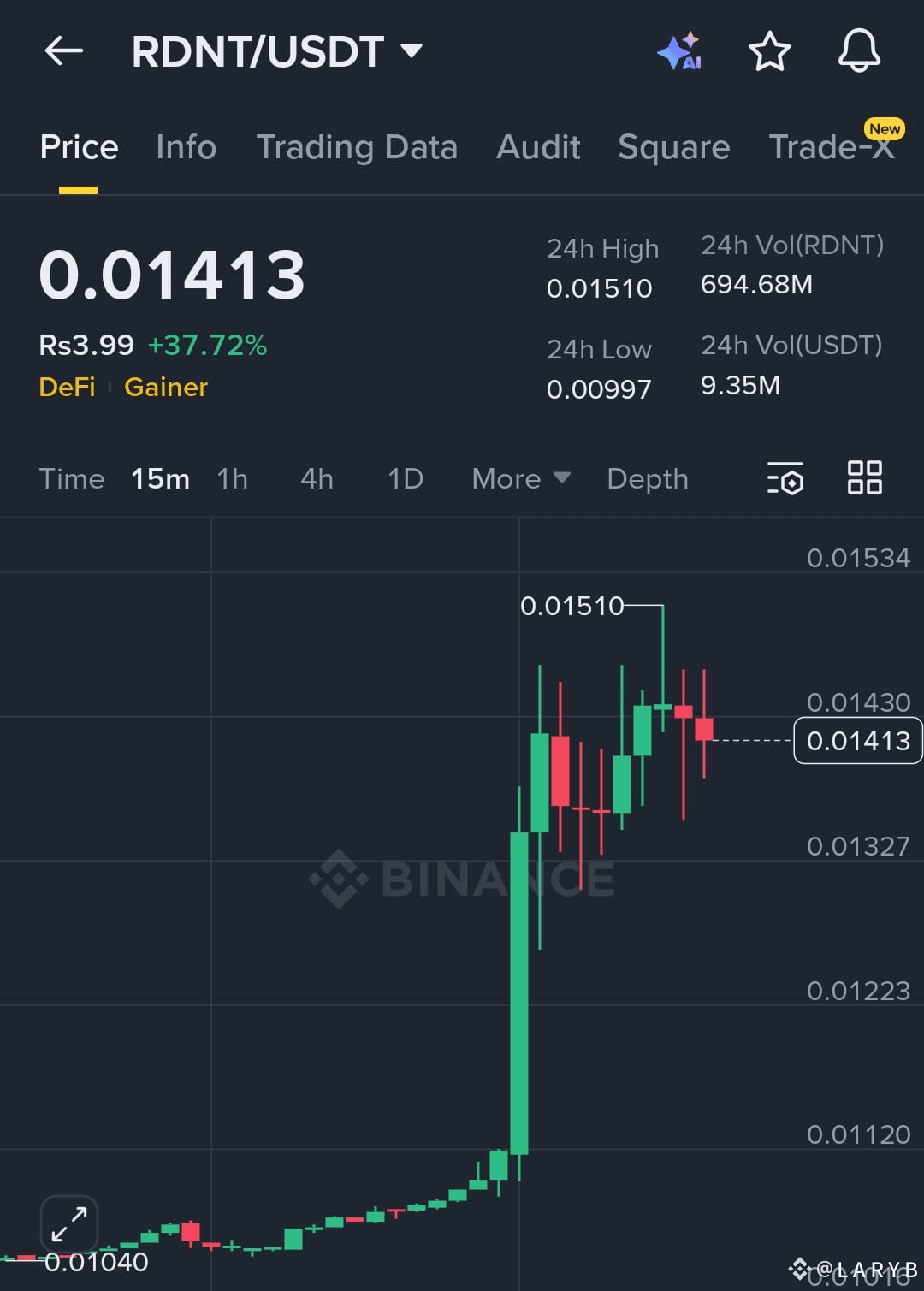 $RDNT first target smashed at 0.014…!! 🔥📈 This move wasn’t | L A R Y B ...
