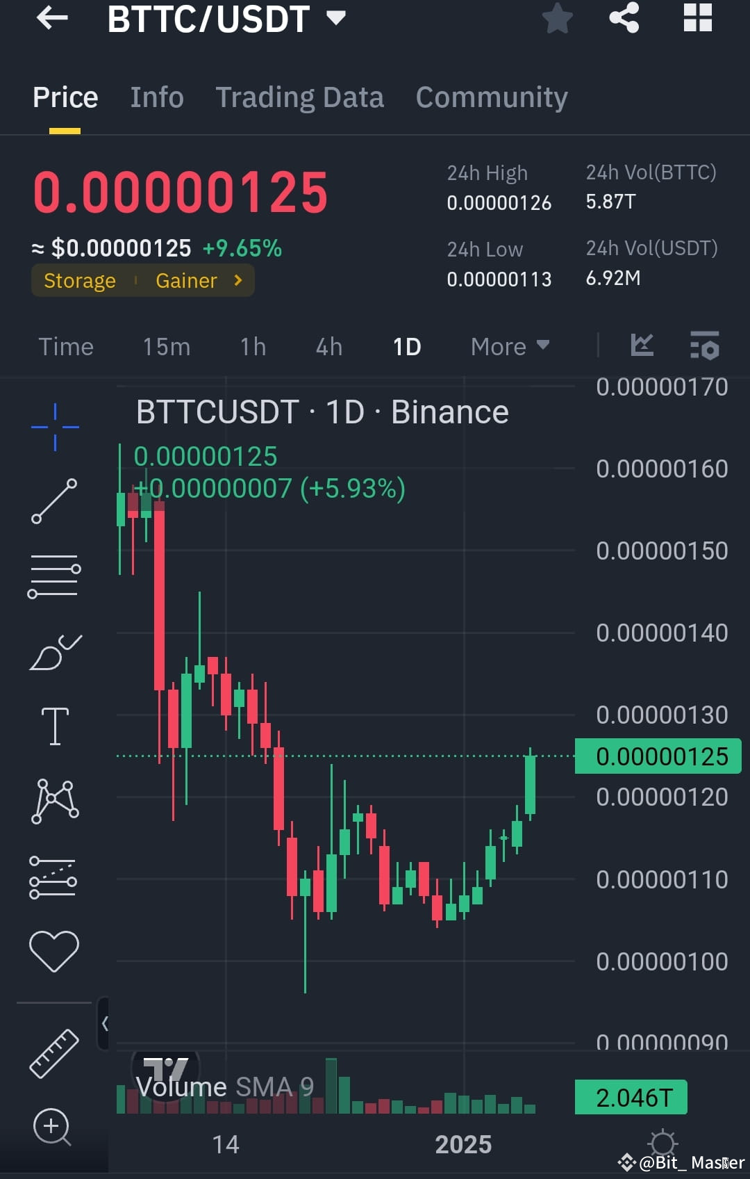 $BTTC /USDT: Bullish Momentum Signals Potential Breakout 🚀 | Mr Almis1 on Binance Square