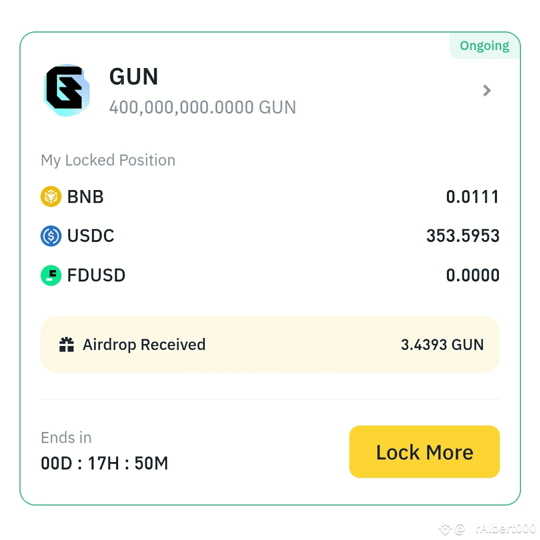 Farming $GUN, anyone? just 17 Hours Left. What's your price ...