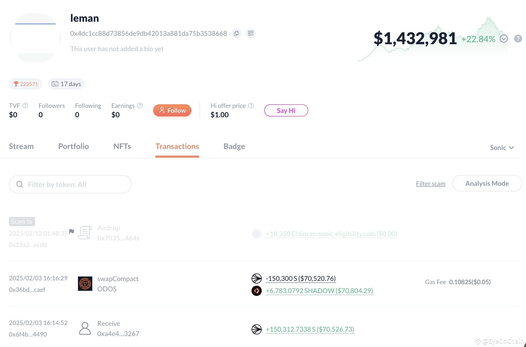 Early Sonic Trader Turns $70K into $1.22M! While many were s ...