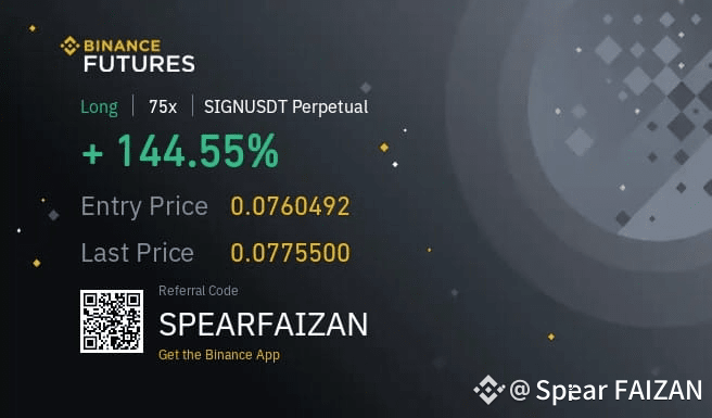 Gem 💎 mean 💎 #FOMCMeeting $BTC | Spear FAIZAN on Binance Square